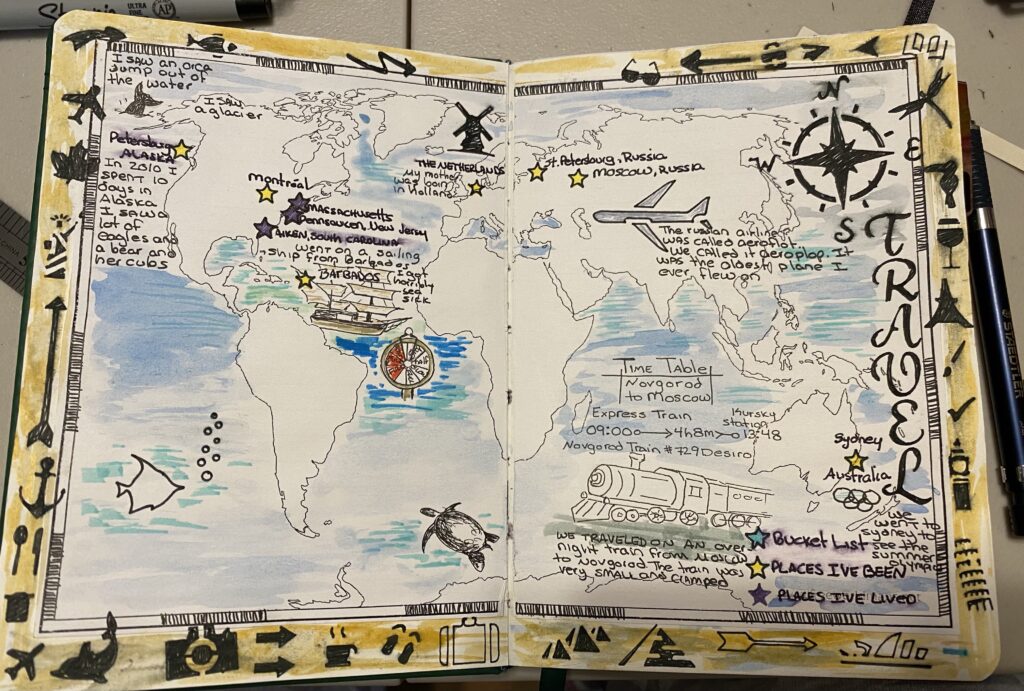 Art Journals I – Sonia Dickson